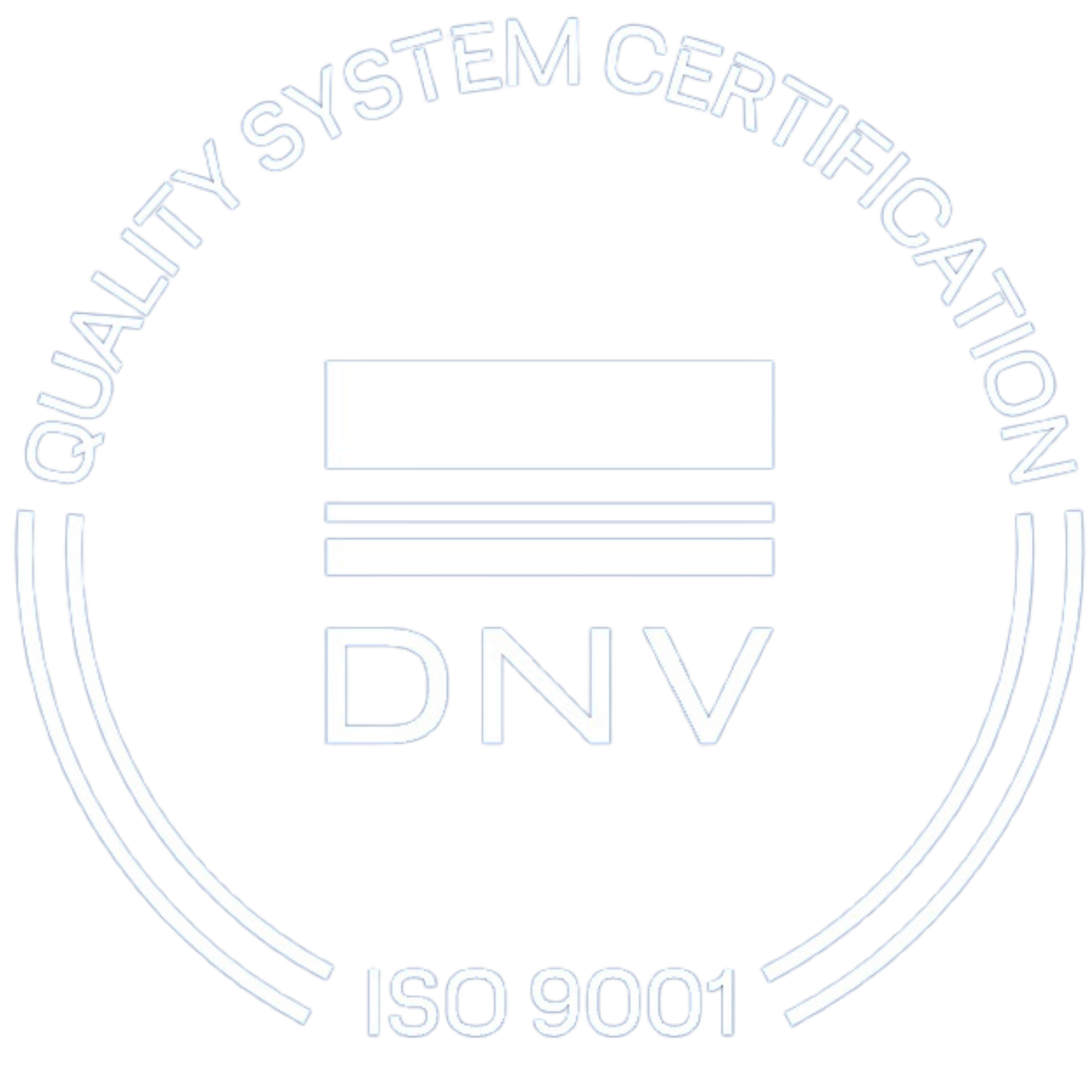 4human QM365 – Quality Management system on Microsoft 365