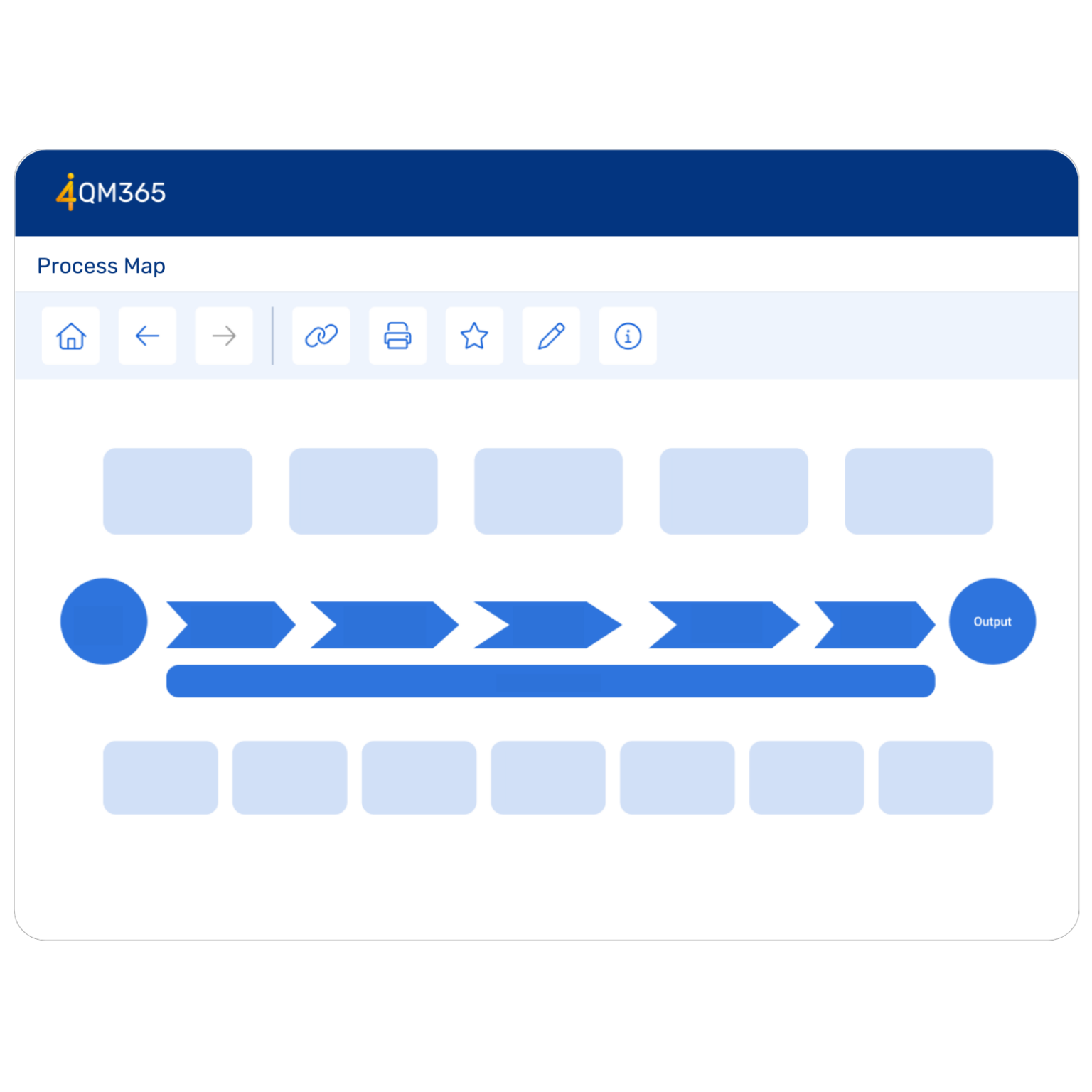 QM365 – Quality Management system on Microsoft 365